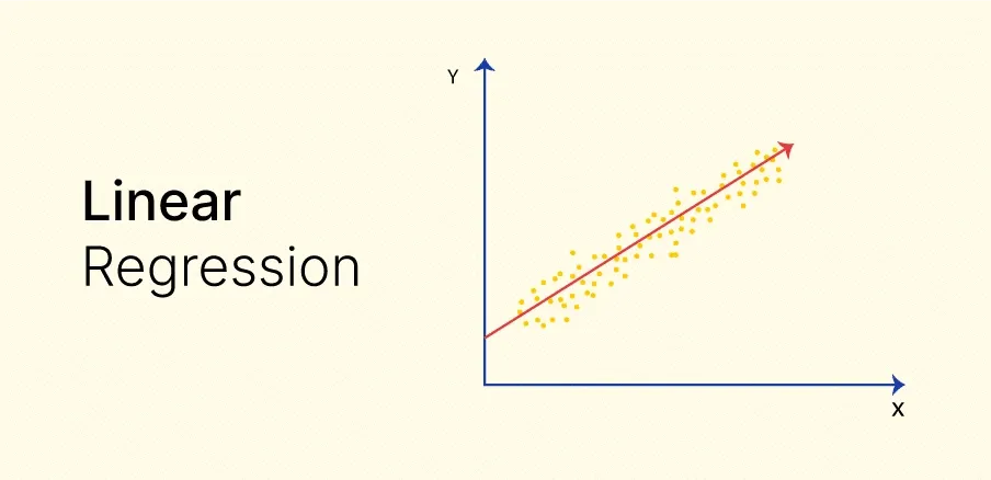Linear Regression | Zeus Project